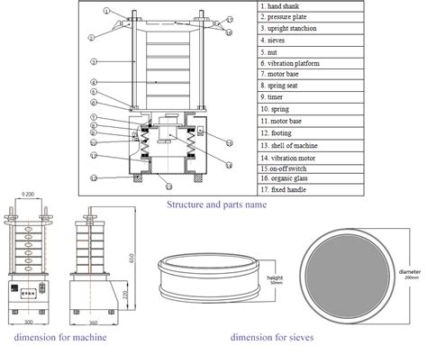 Electromagnetic Sieve Shaker Dahan Machinery