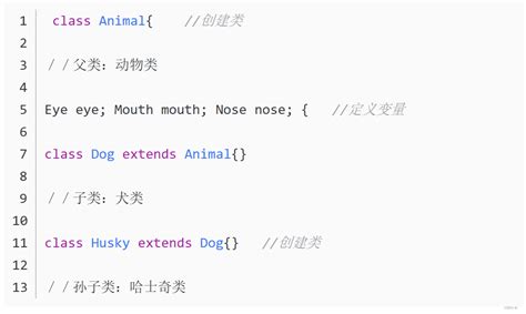 Java第七章继承、多态、抽象类和接口学习 Java继承和多态之abstract类 Csdn博客