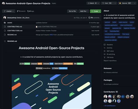 Samriddha Samanta On Linkedin Androiddevelopment Opensource Github Contributors