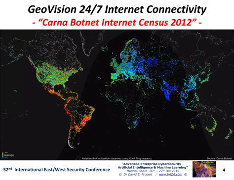 Artificial Intelligence And Machine Learning For Cybersecurity Pdf