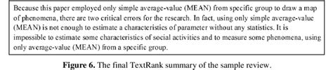 the final graph after the 12th textrank iteration and reaching