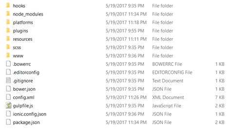 Git Which Files Generated From Ionic Do I Include In Source Control Stack Overflow
