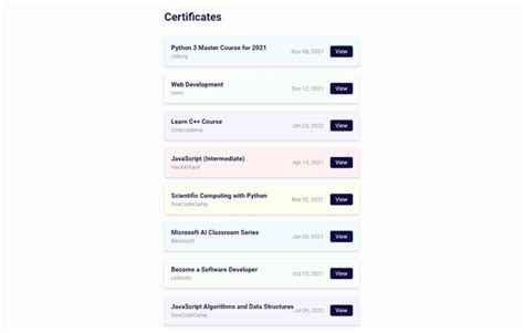 quick and fun react challenges with codepen templates to improve