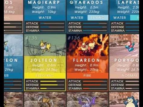 Top Ten Defensive Stamina Overall Pokemon Go Youtube