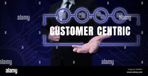 Sign Displaying Customer Centric Concept Meaning Process Of Looking