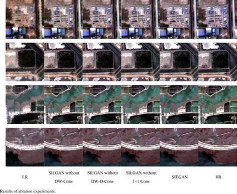 Figure 10 From Super Resolution Reconstruction Of Remote Sensing Images Using Generative