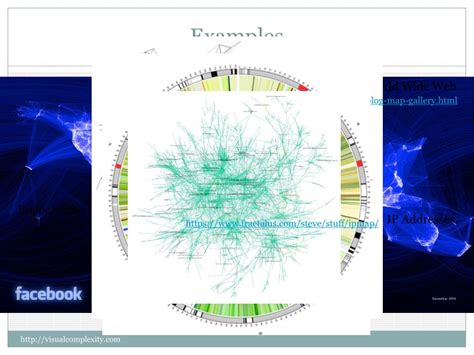 Ppt Node Attribute Graph Layout For Small World Networks Powerpoint