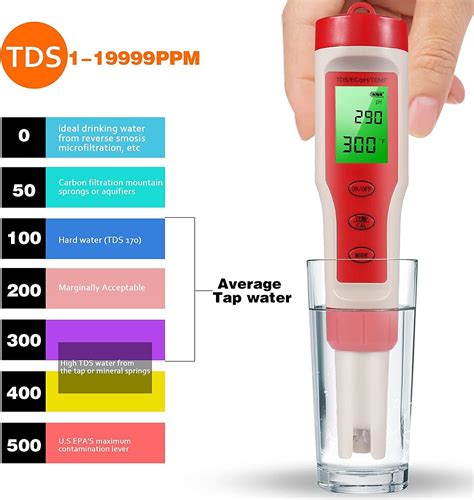 Buy Ph Meter 4 In 1 Digital Ph Meter With Ph Tds Ec Temp Function With Atc For Drinking Water
