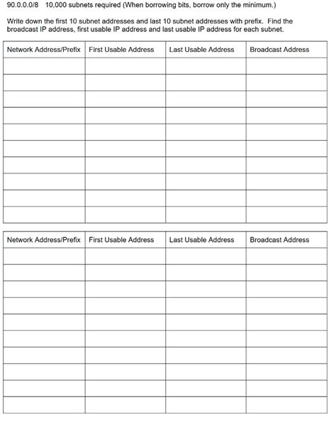 solved 90 0 0 0 8 is the given address so find the first 10 subnets and the last 10 subnets