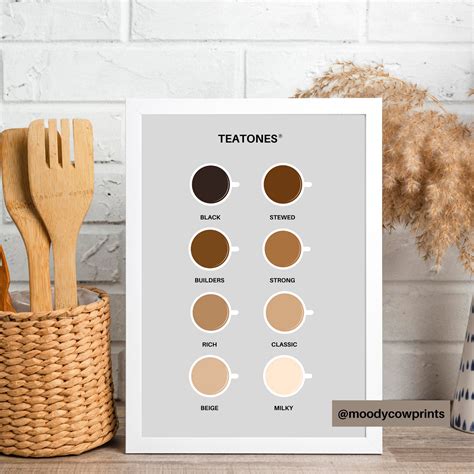 Tea Print Tea Chart Tea Colour Chart Tea Drinker Chart Tea