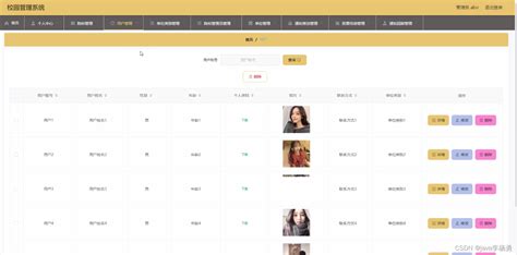 基于java springboot vue前后端分离校园管理系统详细设计和实现 csdn博客