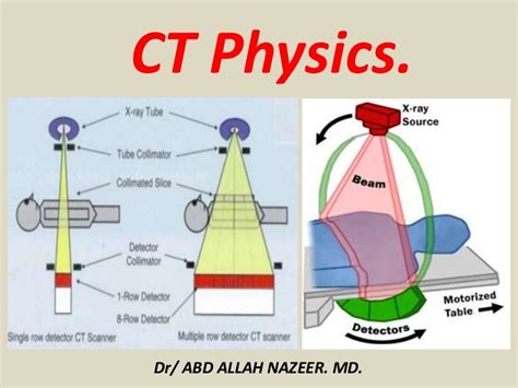 Presentation1 Ct Physics