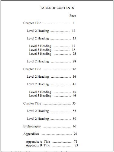 Apa Style Table Of Contents Appendix Awesome Home