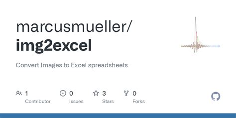 GitHub Marcusmueller Img2excel Convert Images To Excel Spreadsheets