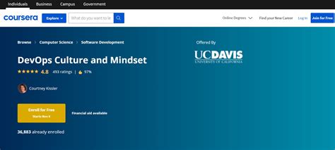 Five Best Free Devops Certification And Training Courses Medium Talk