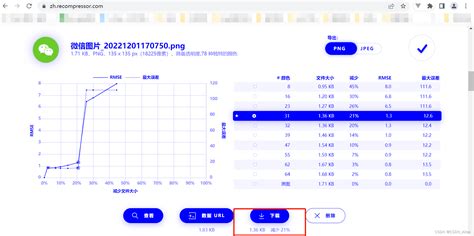 好用的图片压缩网站csdn 批量压缩图片网址 Csdn博客 好用的图片压缩网站csdn 批量压缩图片网址 Csdn博客