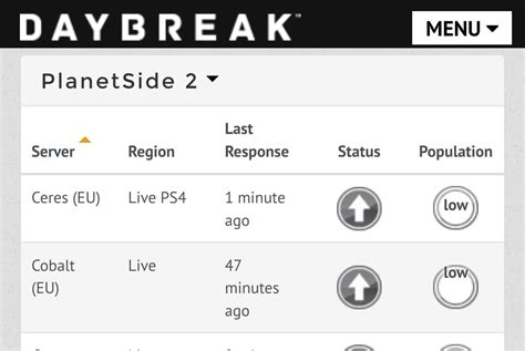Whats The Use Of A Server Status Website When It Doesnt Work Rplanetside Whats The Use Of A Server Status Website When It Doesnt Work Rplanetside