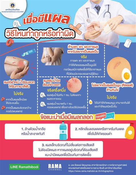 แผลประเภทไหน รักษาอย่างไร รวมถึงความเชื่อผิด ๆ เกี่ยวกับแผล 🩹 วิธี