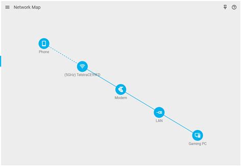 Device Manager Knowledge Base