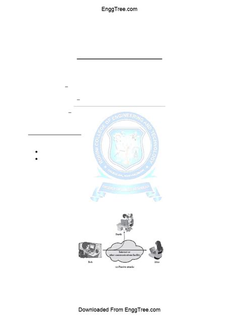 Cb3491 Cryptography And Cyber Security Notes Pdf Cryptanalysis