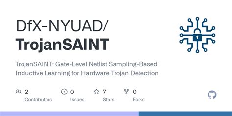 Github Dfx Nyuadtrojansaint Trojansaint Gate Level Netlist Sampling Based Inductive
