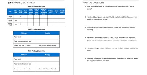 Experiment 2 Data Sheet Post Lab Questions Table 1