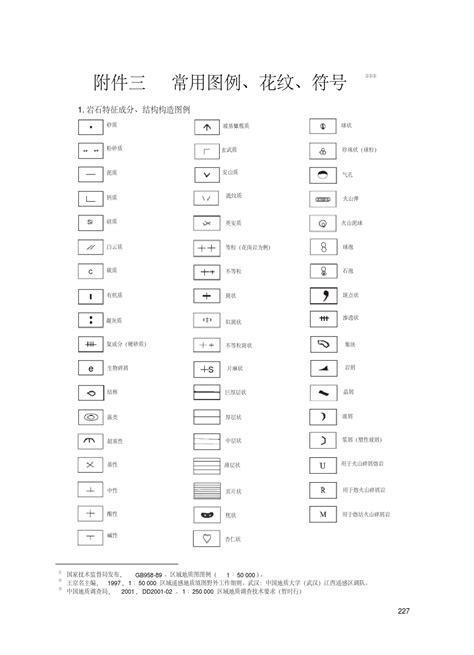 常用地质图例及符号 word文档在线阅读与下载 无忧文档