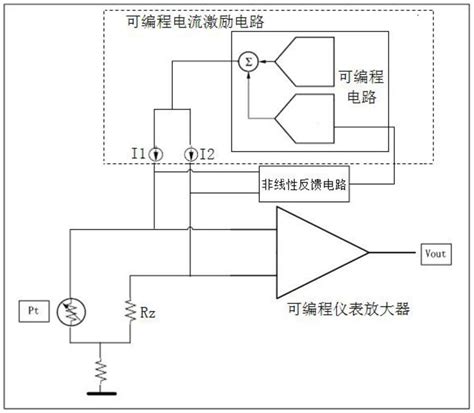 Pt Temperature Sensor Nonlinear Compensation Method And Circuit