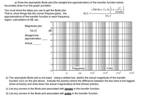 solved a draw the asymptotic bode plot the straight line