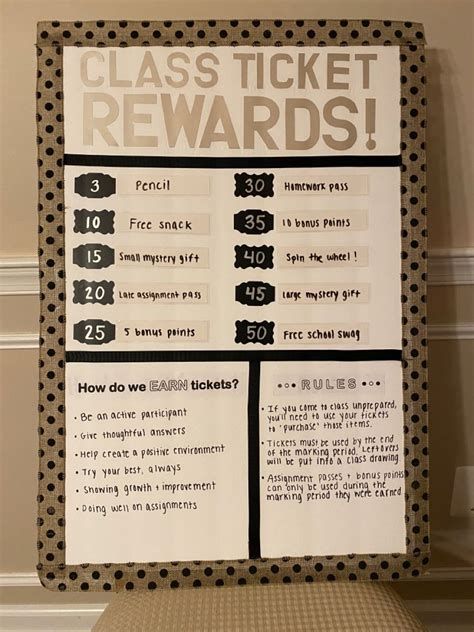 Classroom Reward System Artofit