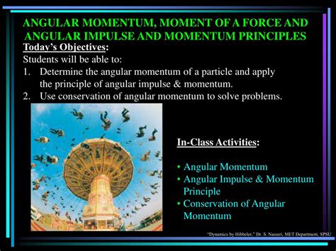 Ppt Angular Momentum Moment Of A Force And Angular Impulse And Momentum Principles Powerpoint