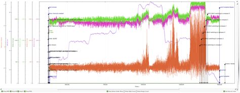 Help In Resolving Vibrations Arducopter Ardupilot Discourse