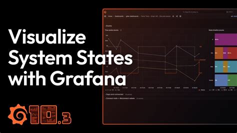 How To Plot Enum Values In Grafana Visualizations 10 3 Youtube