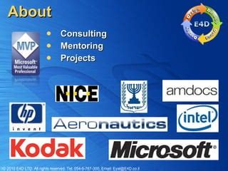 Composite Applications With WPF And PRISM PPT Graphics Software Computer Software And