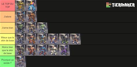 All Orisa Skins Except Rare And Esport Team Overwatch 2 Tier List Community Rankings Tiermaker