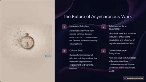 Asynchronous Communication The Key To Successful Remote Collaboration Pptx