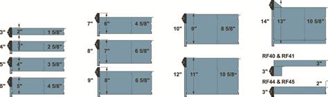 Standard Cabinet Drawer Depth Cabinets Matttroy