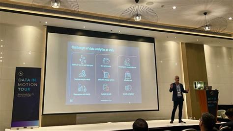 saïd saÏdi on linkedin aws