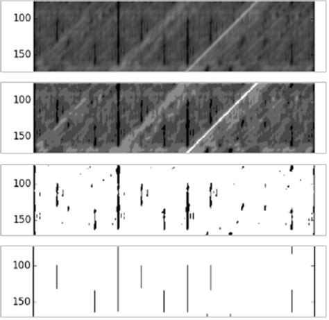 from top to bottom 1 moving average filtered time lag matrix 2