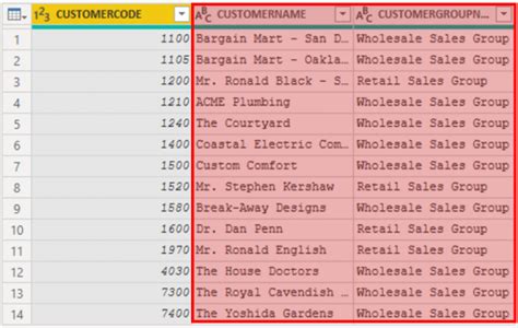 Data Preparation Part 3 Merging And Appending Queries Data Bear Power Bi Training And