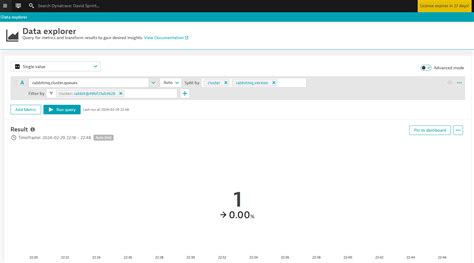 Create A Python Extension Dynatrace Developer
