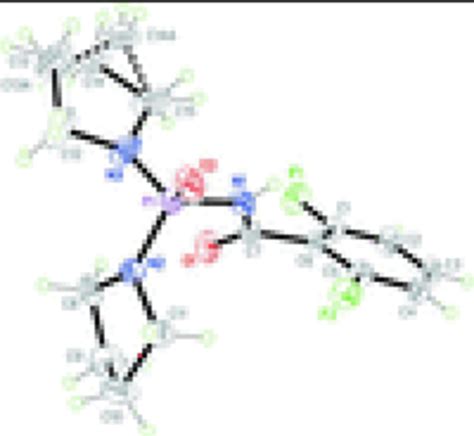 An Ortep Style Plot Of Title Compound With Labeling Displacement Download Scientific Diagram