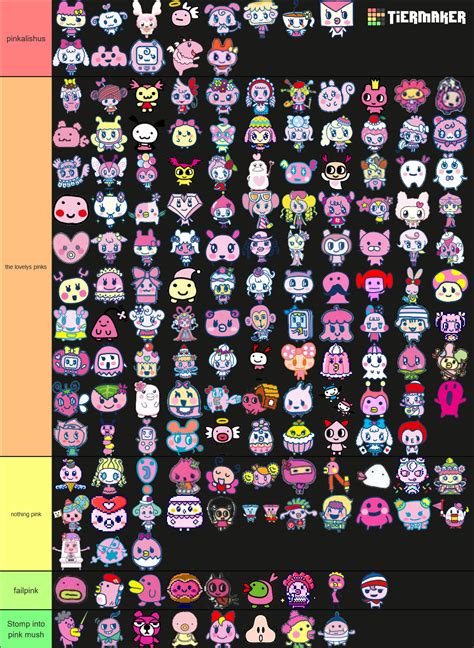 Tamagotchi All Characters V2 Tier List Community Rankings Tiermaker