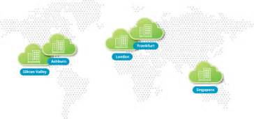 Geographically Distributed Cloud Centers Nsfocus Inc A Global