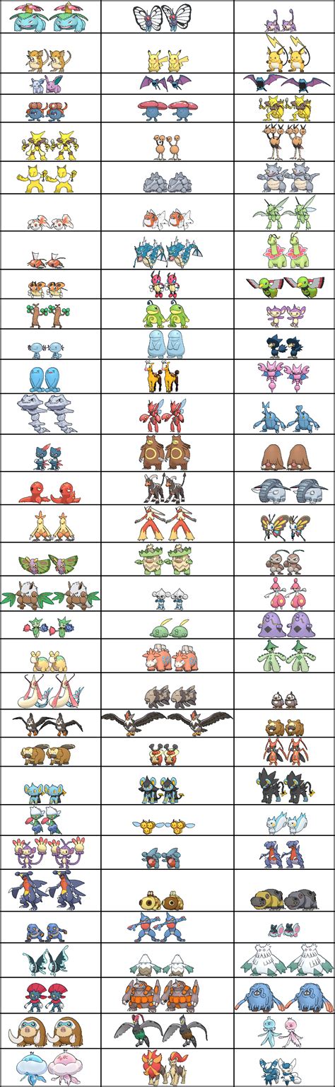 All Gender Differences Pokémon Know Your Meme
