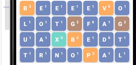 Android Room Database Update Creates Unexpected Ui Side Effects