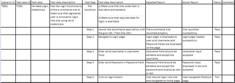 What Is Difference Between Test Cases Vs Test Scenarios Software Testing Class