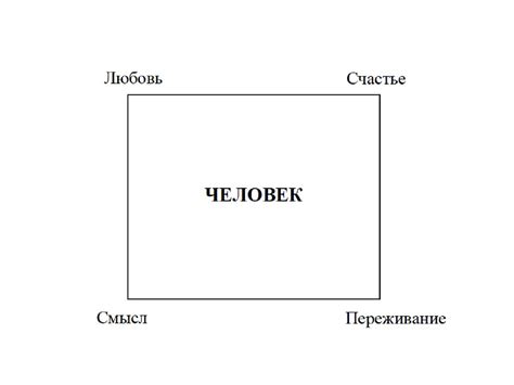 Что есть человек ? - презентация онлайн
