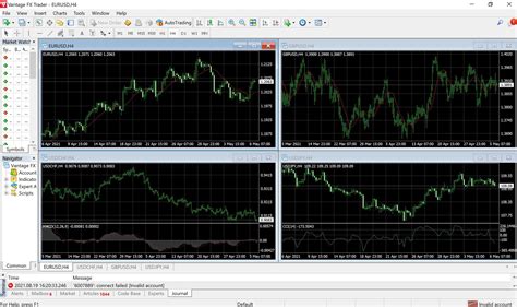 Vantage Fx Review 2024 Fees Facts And Warnings Marketplace Fairness