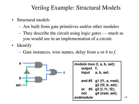 Ppt Lecture 1 Verilog Hdl Introduction Powerpoint Presentation Free